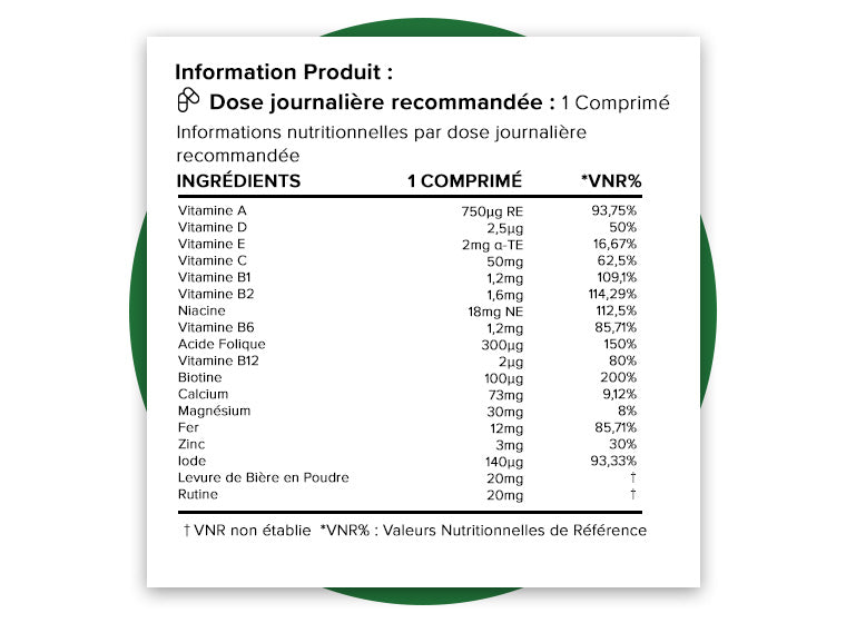 Multivitamines et Minéraux – Theonia FR
